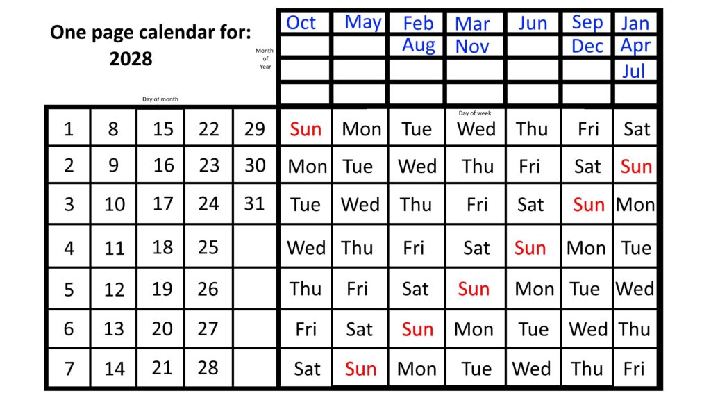 2025 Calendar Repeat In Which Year - Printable Free Templates
