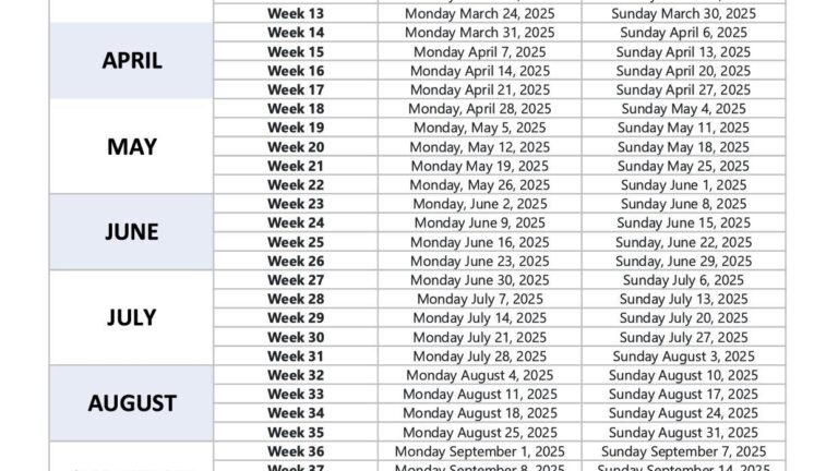 2025 Calendar With Week Count - Printable Free Templates