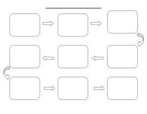 Printable Blank Flow Chart 12 Step - Printable Free Templates