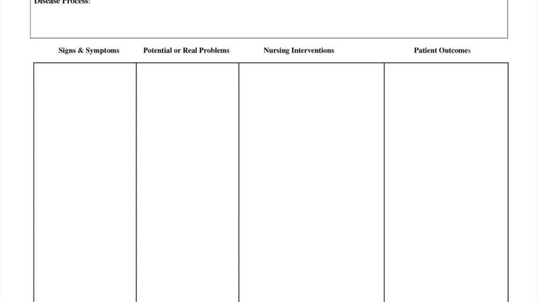 Free Printable Blank Nursing Care Plan - Printable Free Templates