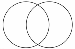 Printable Blank Venn Diagram 2 Circles - Printable Free Templates