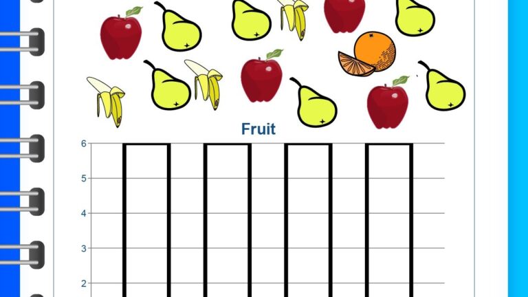 Bar Graph Printable Worksheets - Printable Free Templates